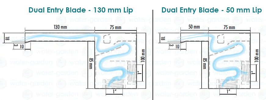 450mm Stainless Steel Cascading Water Blades - Water Garden UK